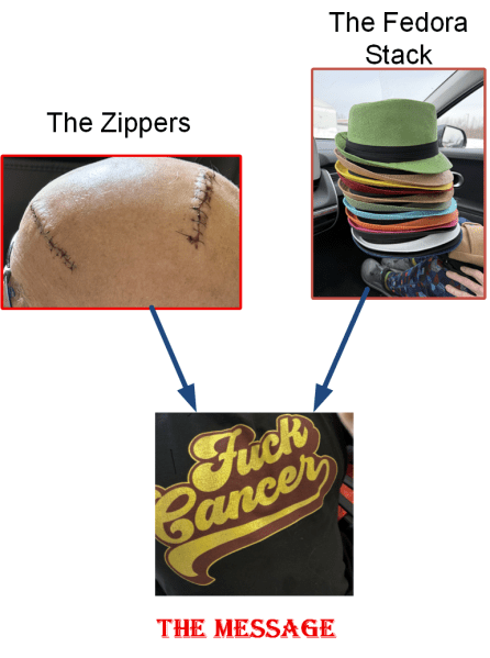 The Zippers, The Stack, The Message | Bulldozer00's Blog